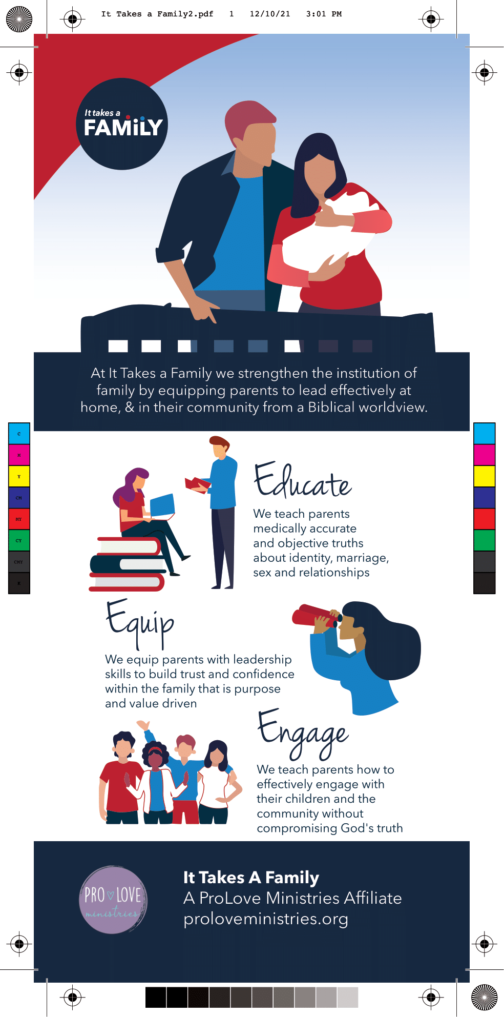 Printables | ProLove Ministries