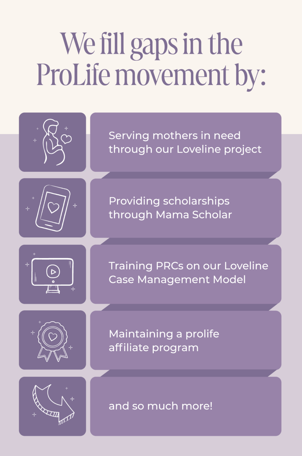 Home | ProLove Ministries